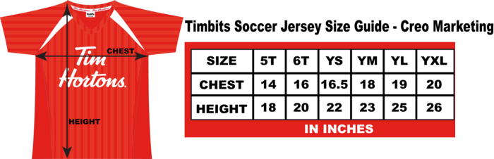 Parent Information – DouglasQuarry Community Association